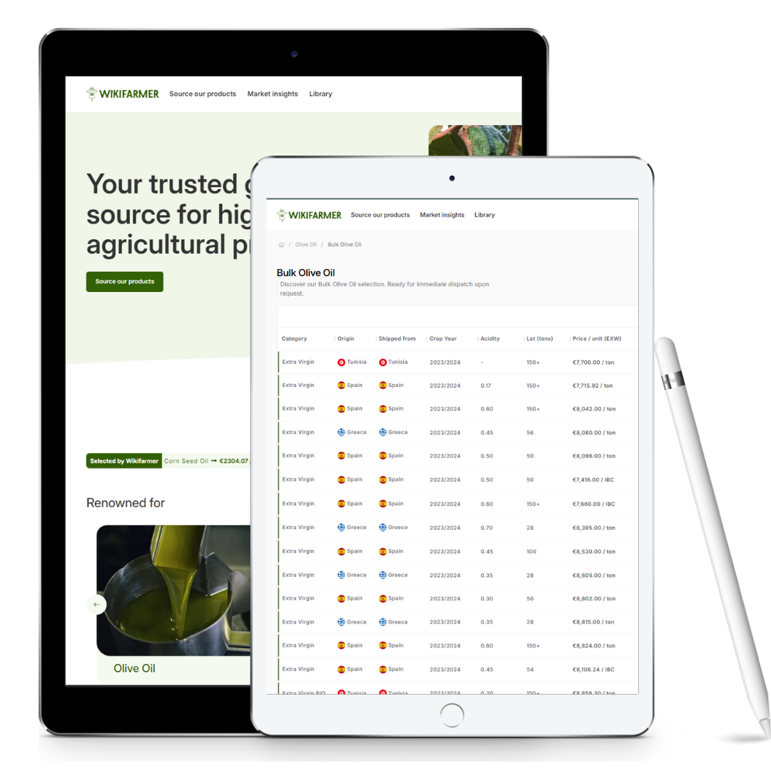 Wikifarmer's new offices in Spain