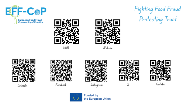 EFF-CoP: The story behind Europe's fight for authentic food | Wikifarmer