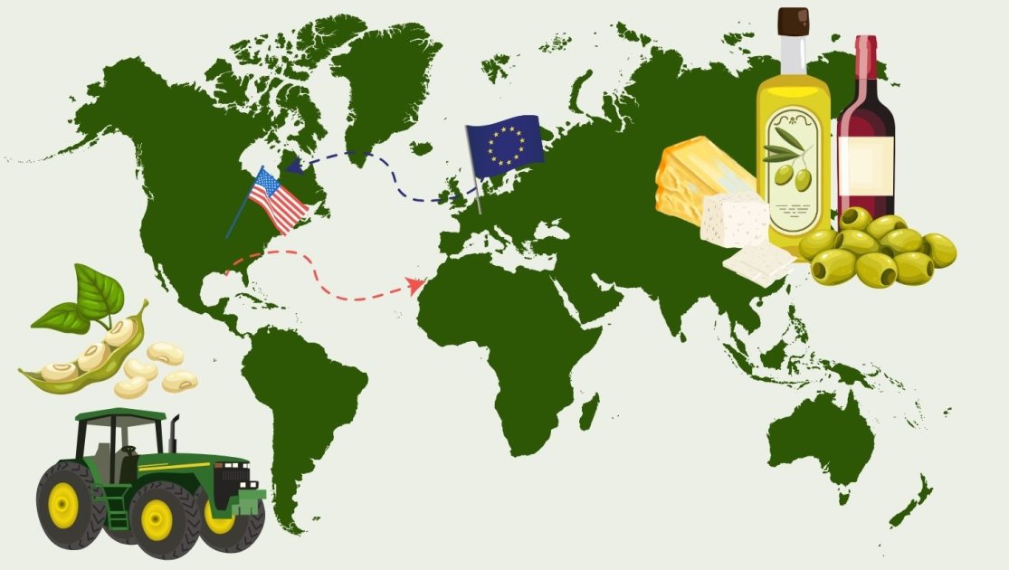 Europe's Food Security in the Face of US-EU Trade Tensions: Challenges ...